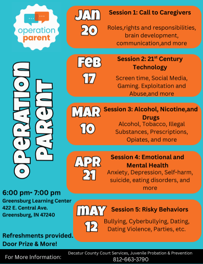 Operation Parent: Five Mini Sessions to Empower Parents - WTRE Radio