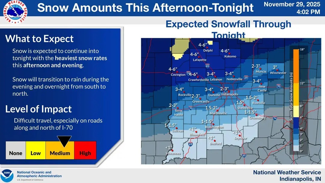 National Weather Service Updated Forecast - WTRE Radio